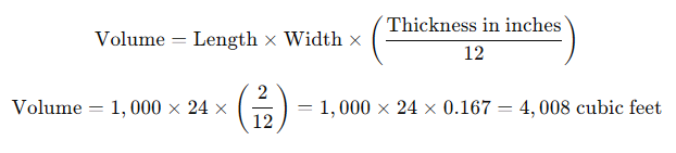 How to Estimate Hot Mix Asphalt for Road Paving